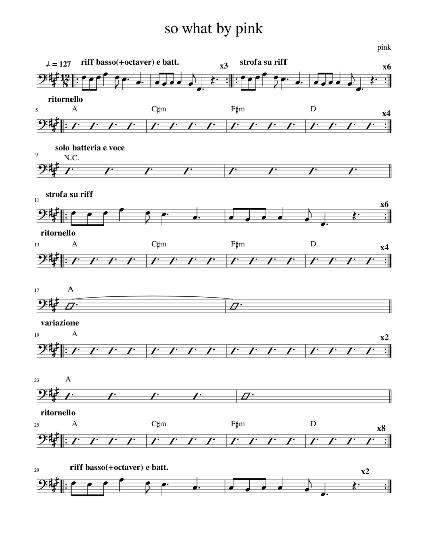 so what by pink Sheet Music with Chords for Piano (Solo) Easy ...