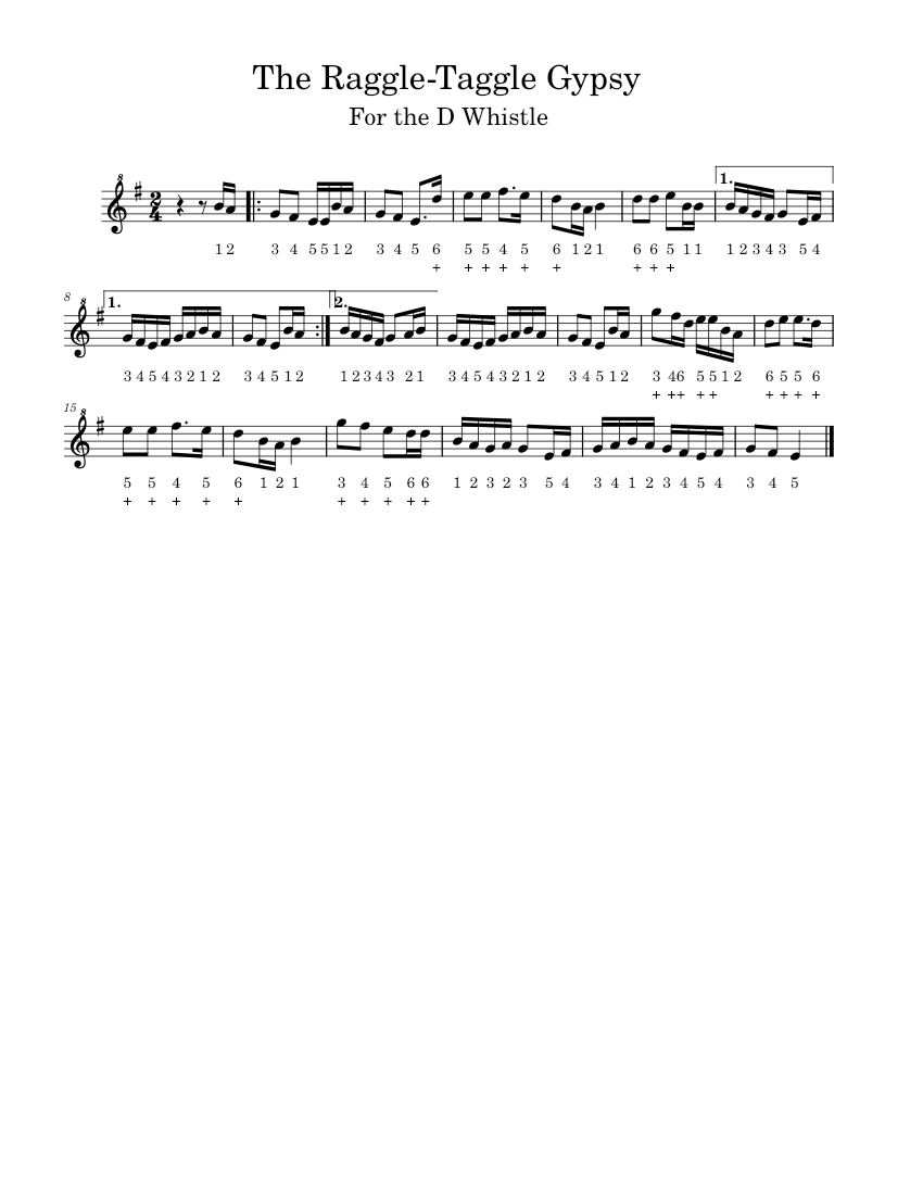 The Raggle Taggle Gypsy – Misc tunes Raggle Taggle Gypsy Sheet Music ...