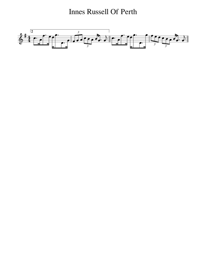 Innes Russell Of Perth Sheet music for Piano (Solo) Easy | Musescore.com