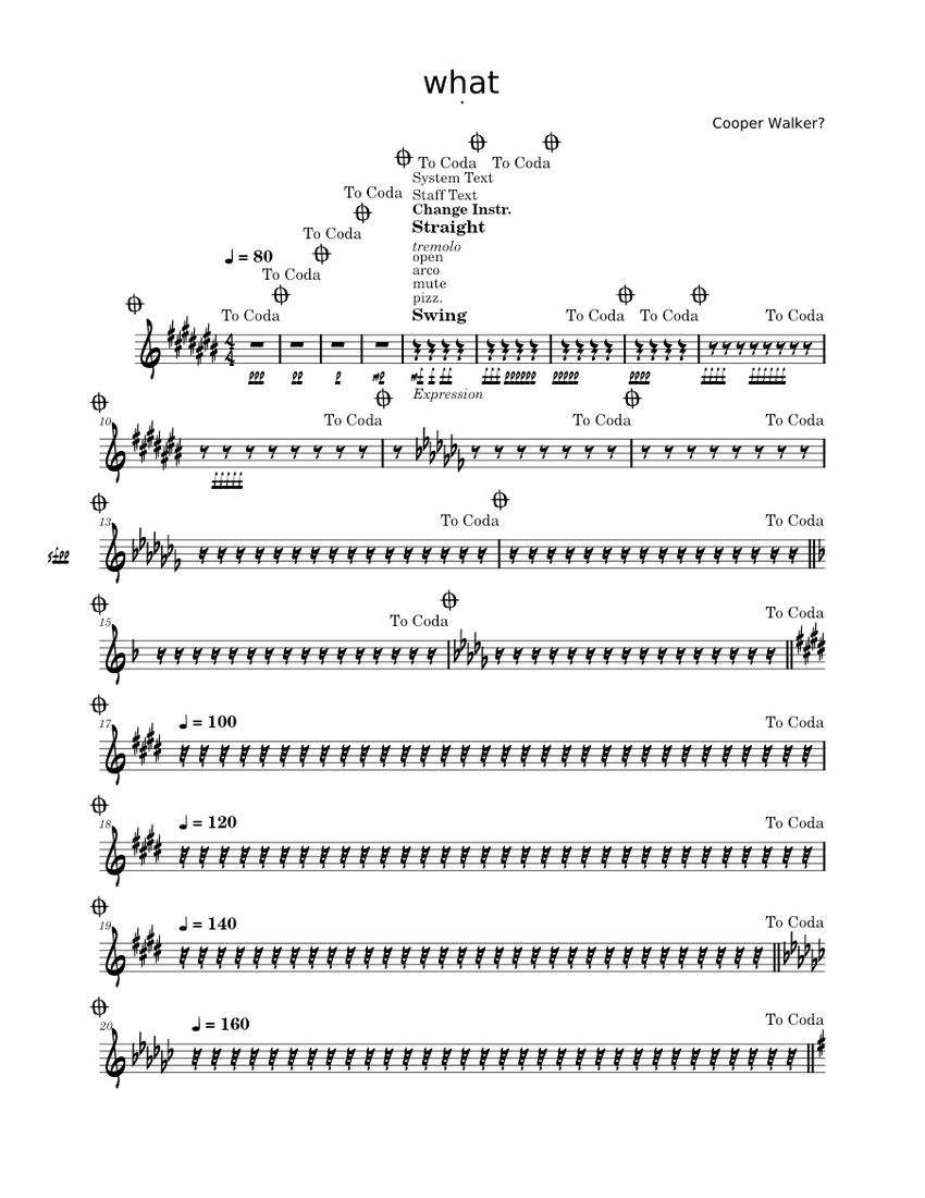 huh Sheet music for Piano (Mixed Ensemble) Easy | Musescore.com