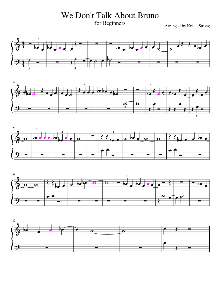 We Don't Talk About Bruno – Lin-Manuel Miranda We Don't Talk About ...