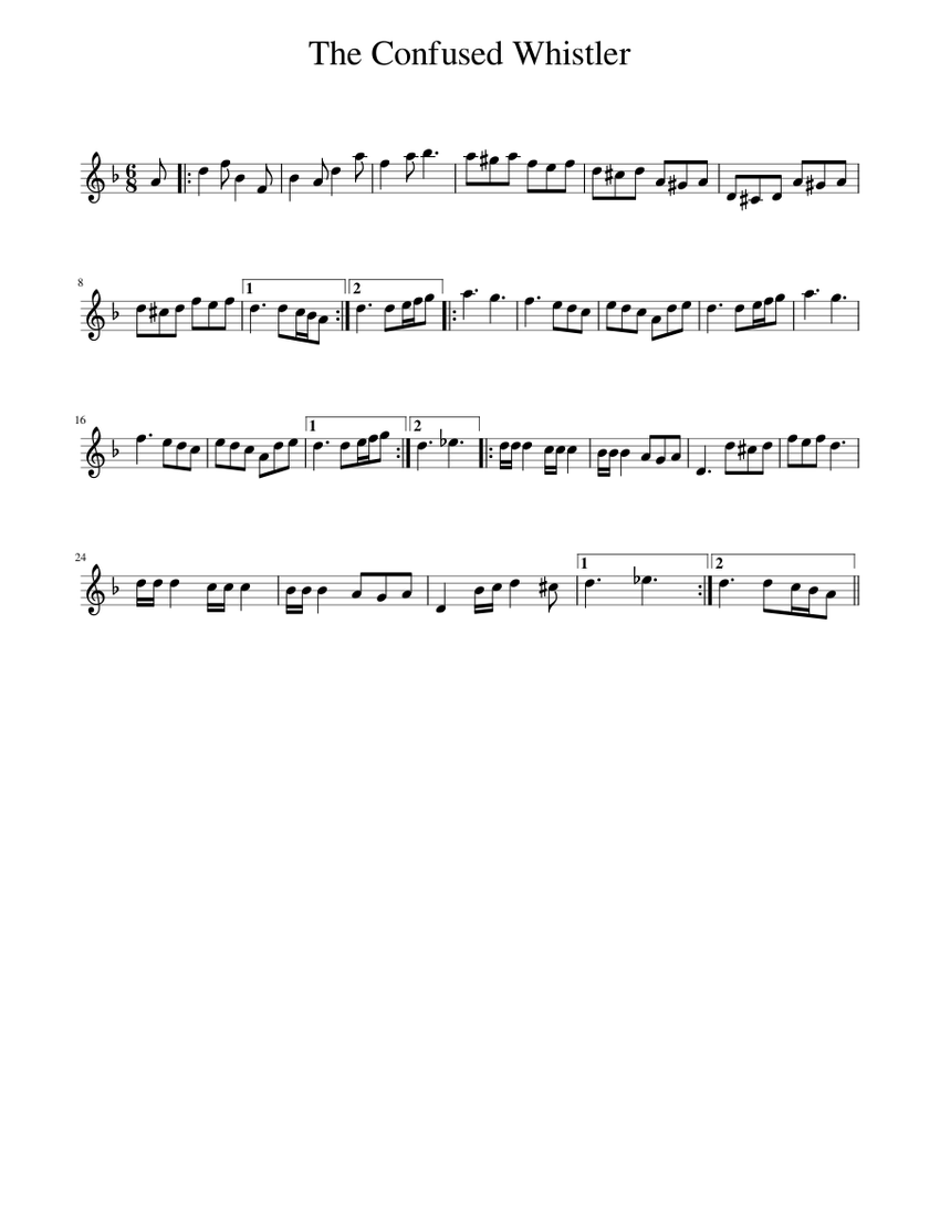 The Confused Whistler Sheet music for Piano (Solo) Easy | Musescore.com