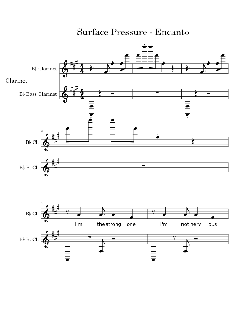 Surface Pressure (from Encanto) – Lin-Manuel Miranda Sheet Music for ...