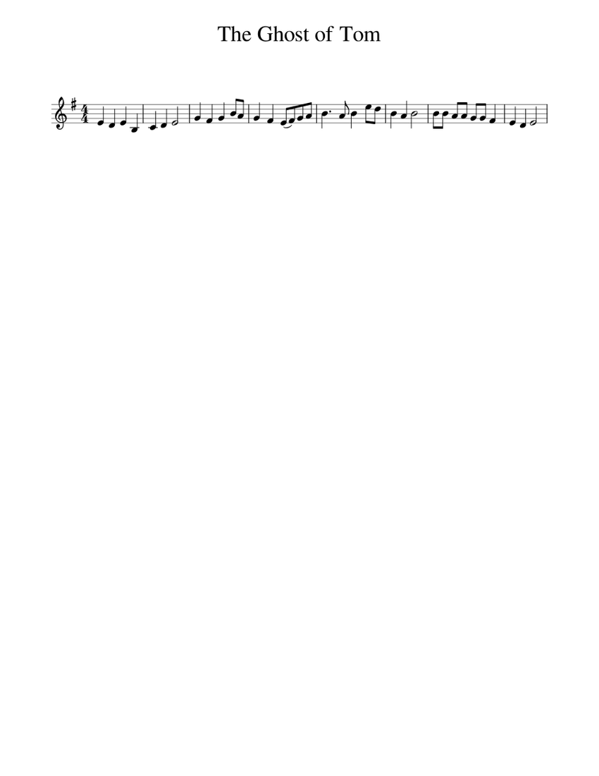 The Ghost of Tom Sheet Music for Piano (Solo) Easy | MuseScore.com