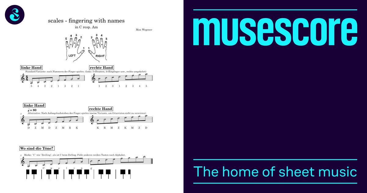 scales - fingering with names Sheet Music for Piano (Solo) Easy ...