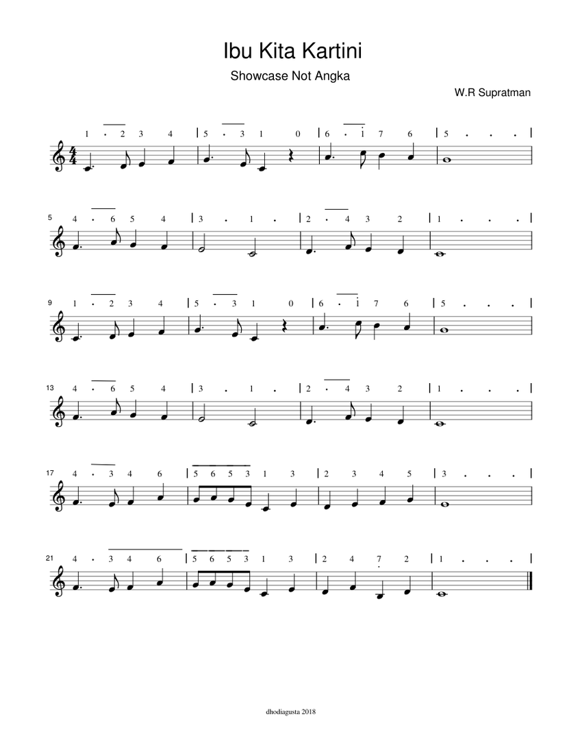 Ibu Kita Kartini - piano tutorial