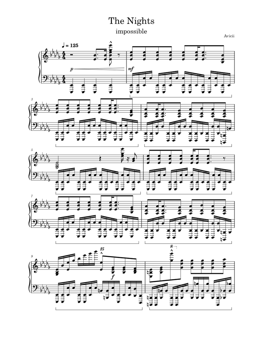 The nights – Avicii ` Sheet music for Piano (Solo) | Musescore.com