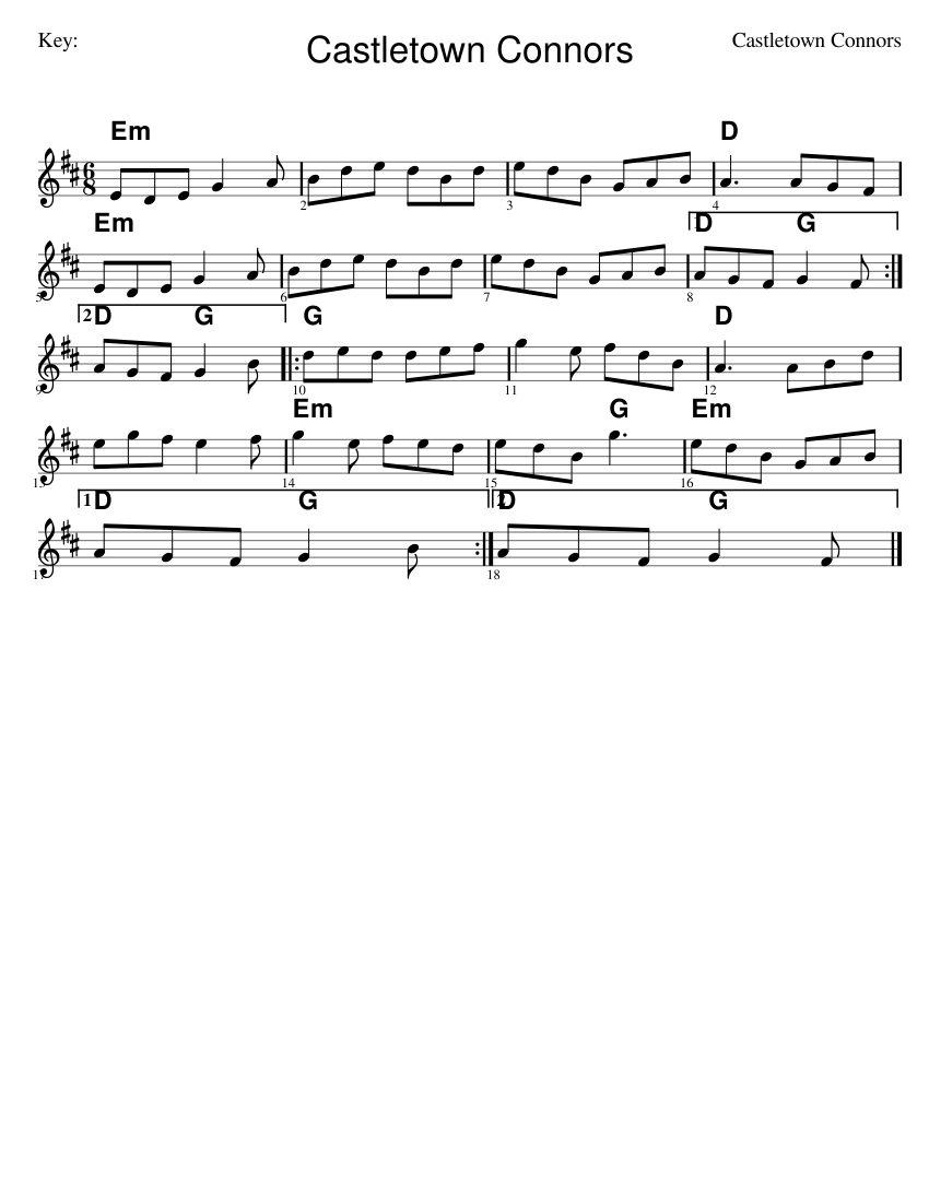 Castletown Connors Sheet music | Musescore.com