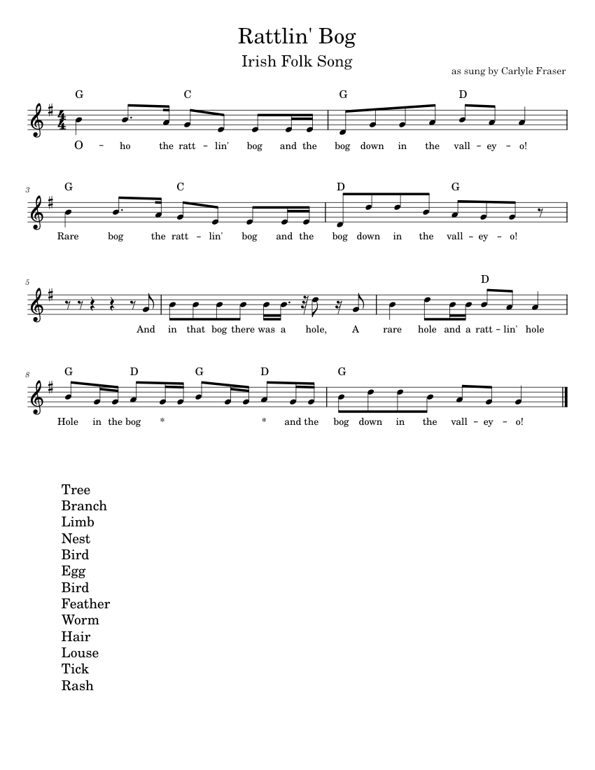 The Rattlin' Bog – Carlyle Fraser Sheet music for Piano (Solo ...