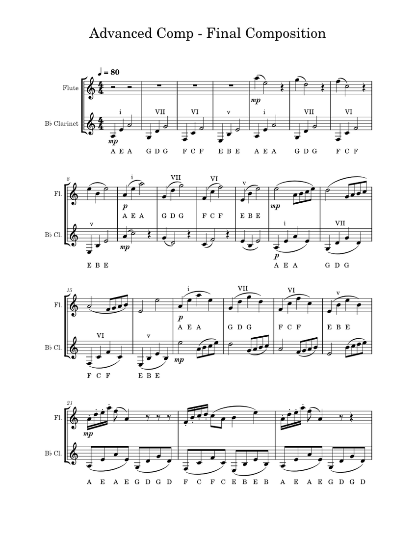 Advanced Comp - Final Composition v.2.4 Sheet music for Flute, Clarinet ...