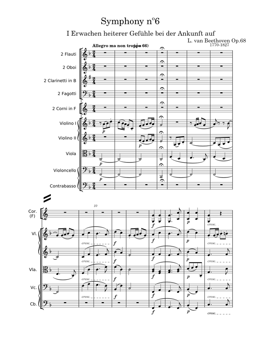 Sinfonía nº 6 Pastoral – L. van Beethoven Symphony Nº6+VideoScore+ ...