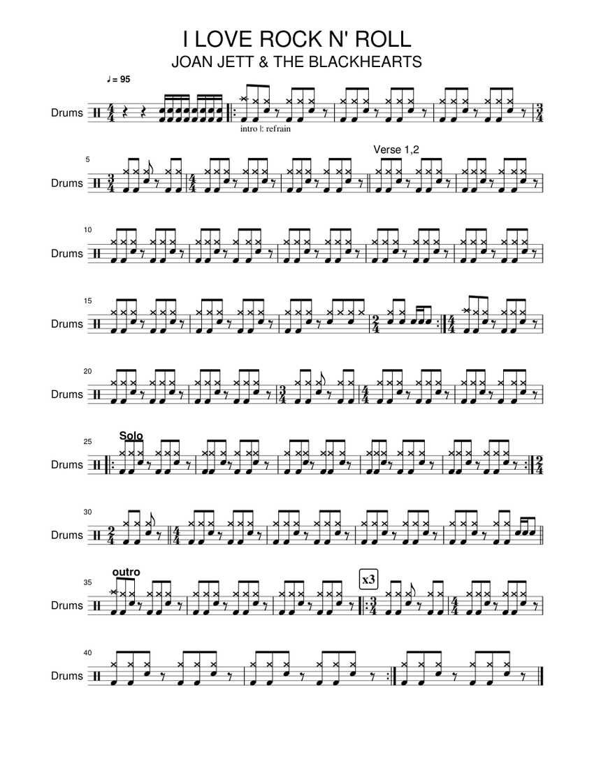 Joan Jett - I LOVE ROCK N' ROLL Sheet Music and Tab for Drum group ...