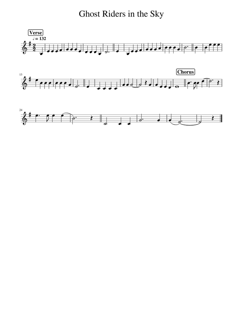 Ghost Riders in the Sky Sheet music for Piano (Solo) Easy | Musescore.com