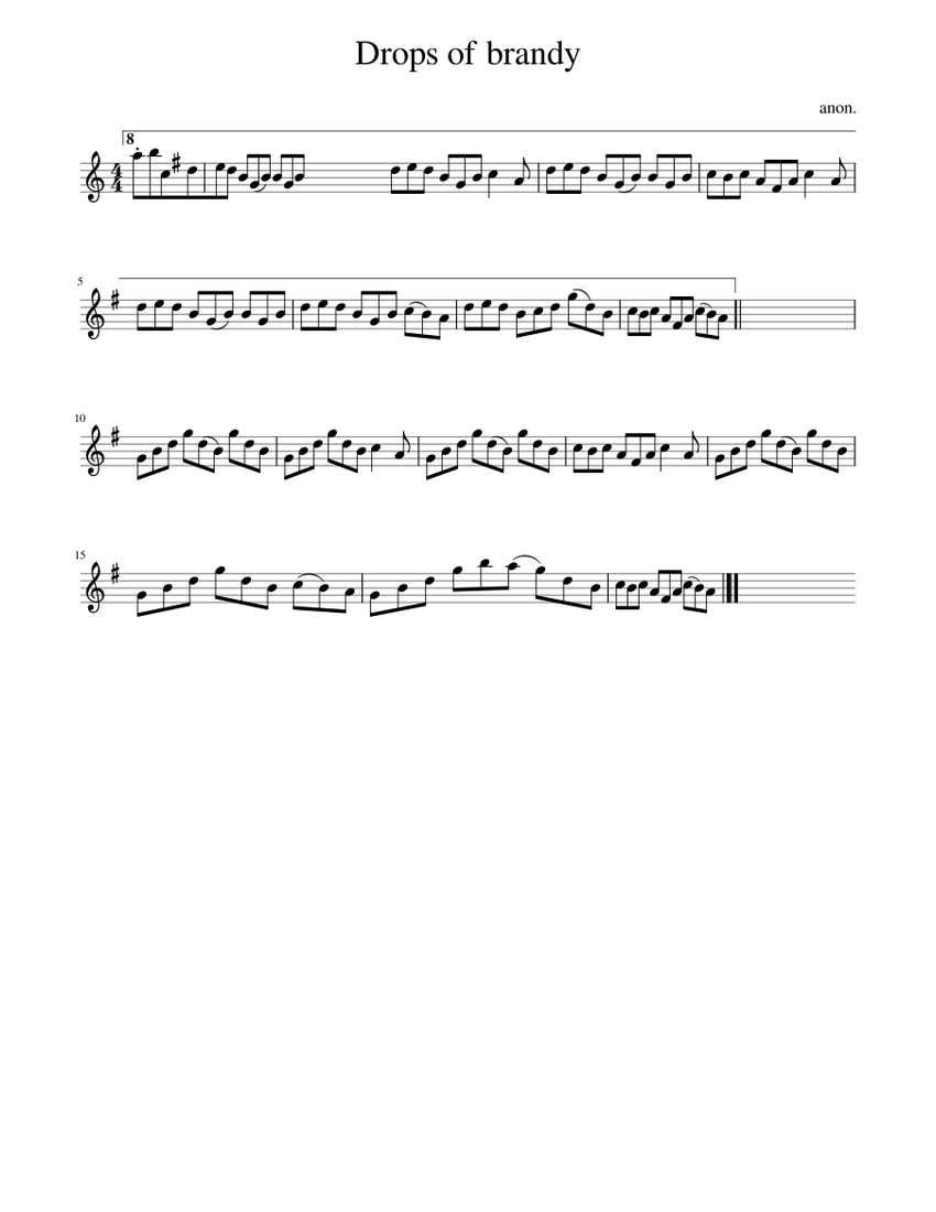 Drops of brandy Sheet music for Piano (Solo) Easy | Musescore.com