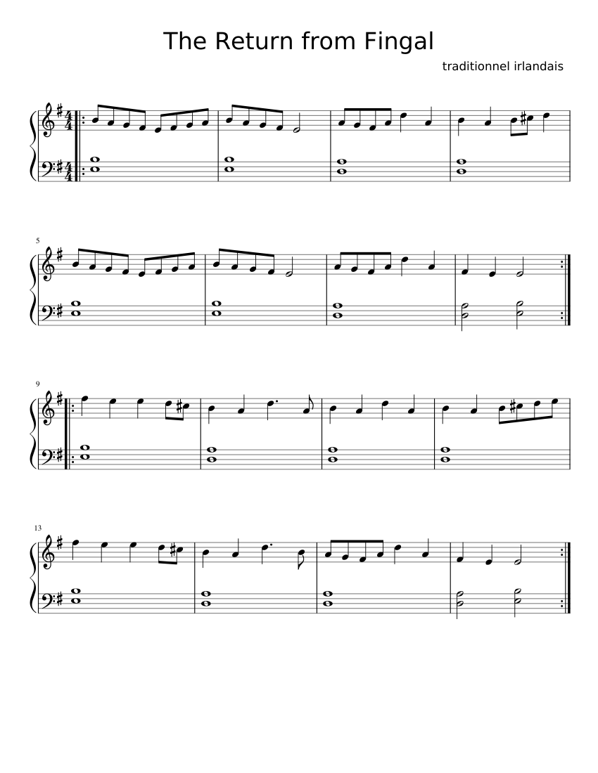 The Return from Fingal Sheet music for Piano (Solo) Easy | Musescore.com