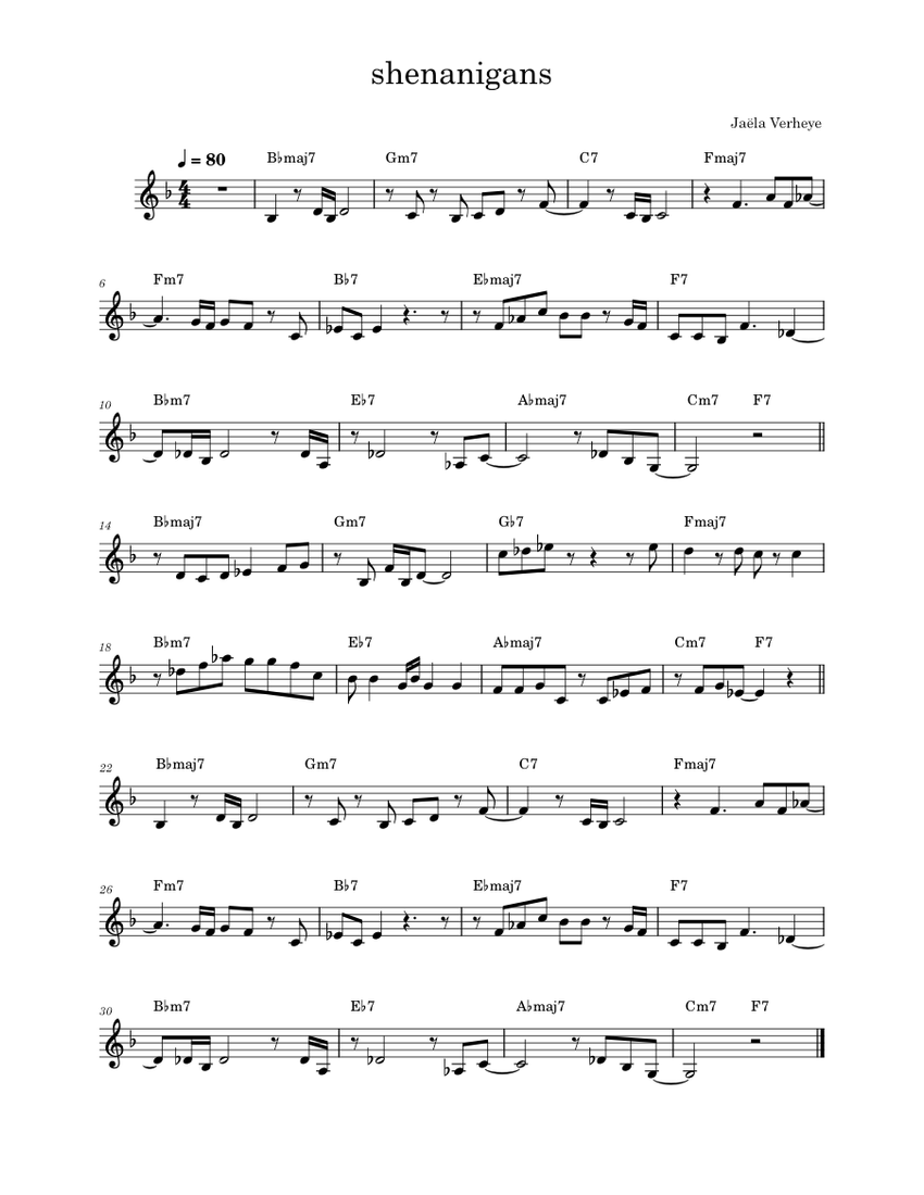 shenanigans Sheet Music for Piano (Solo) Easy | MuseScore.com