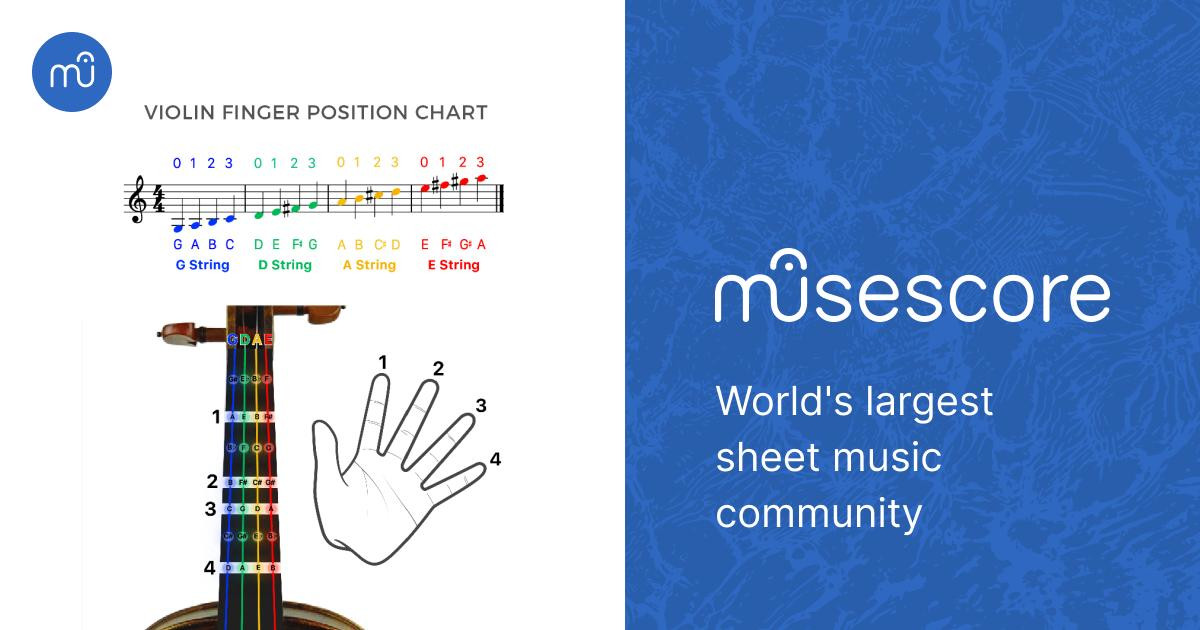 A Major Scale & Arpeggio | Easy Violin Sheet Music with Color Coded ...