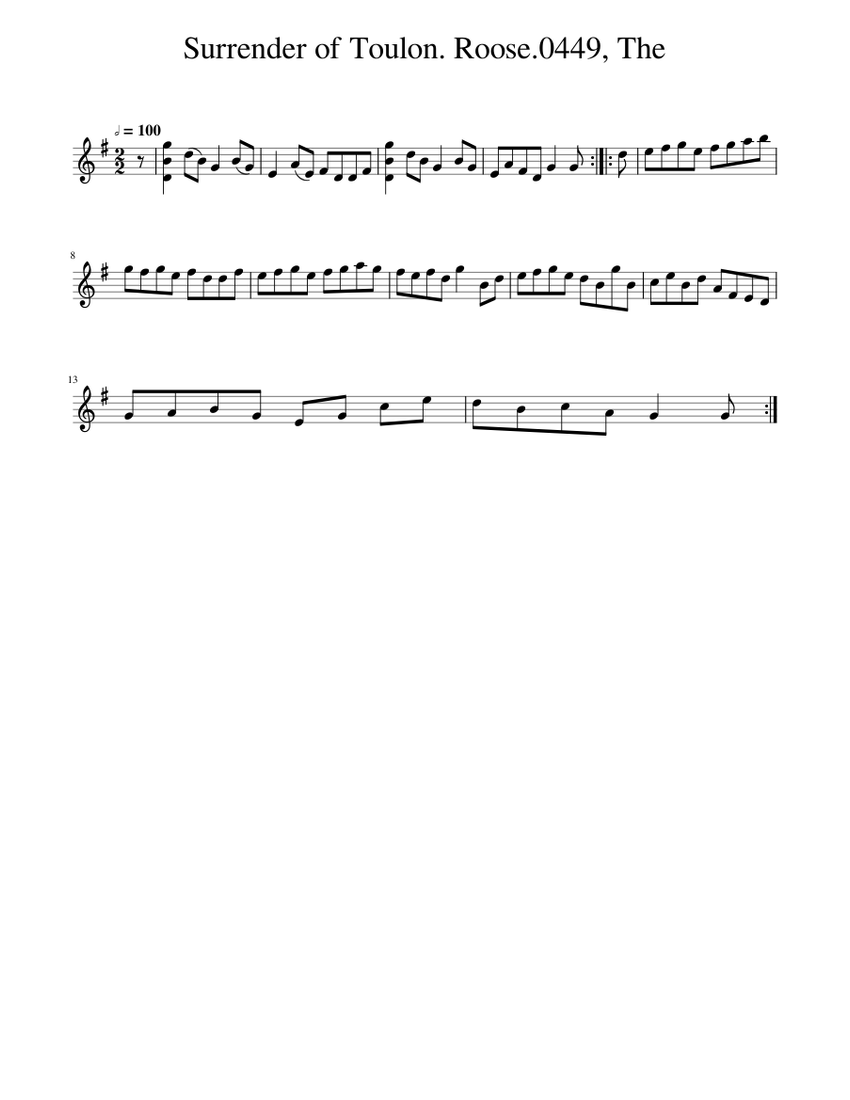 The Surrender of Toulon. Roose.0449 Sheet music for Piano (Solo ...
