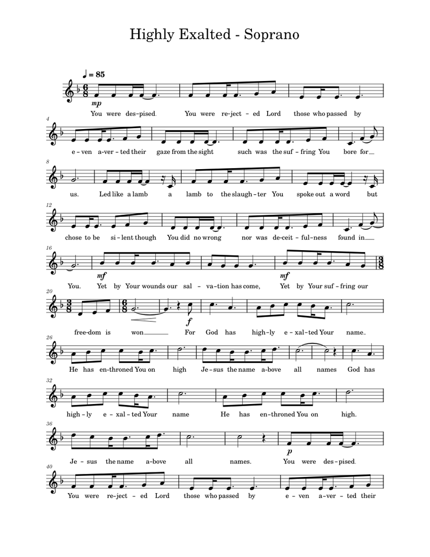 Highly Exalted – Soprano Sheet Music for Piano (Solo) Easy | MuseScore.com