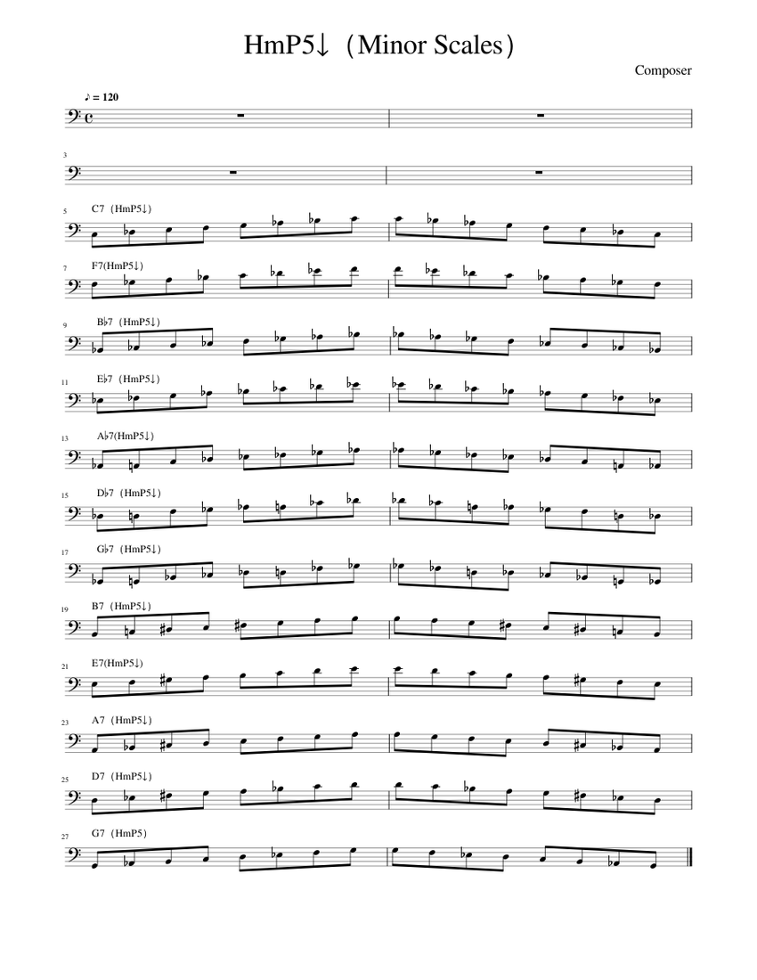 HmP5↓（Minor Scales） Sheet music for Piano (Solo) Easy | Musescore.com