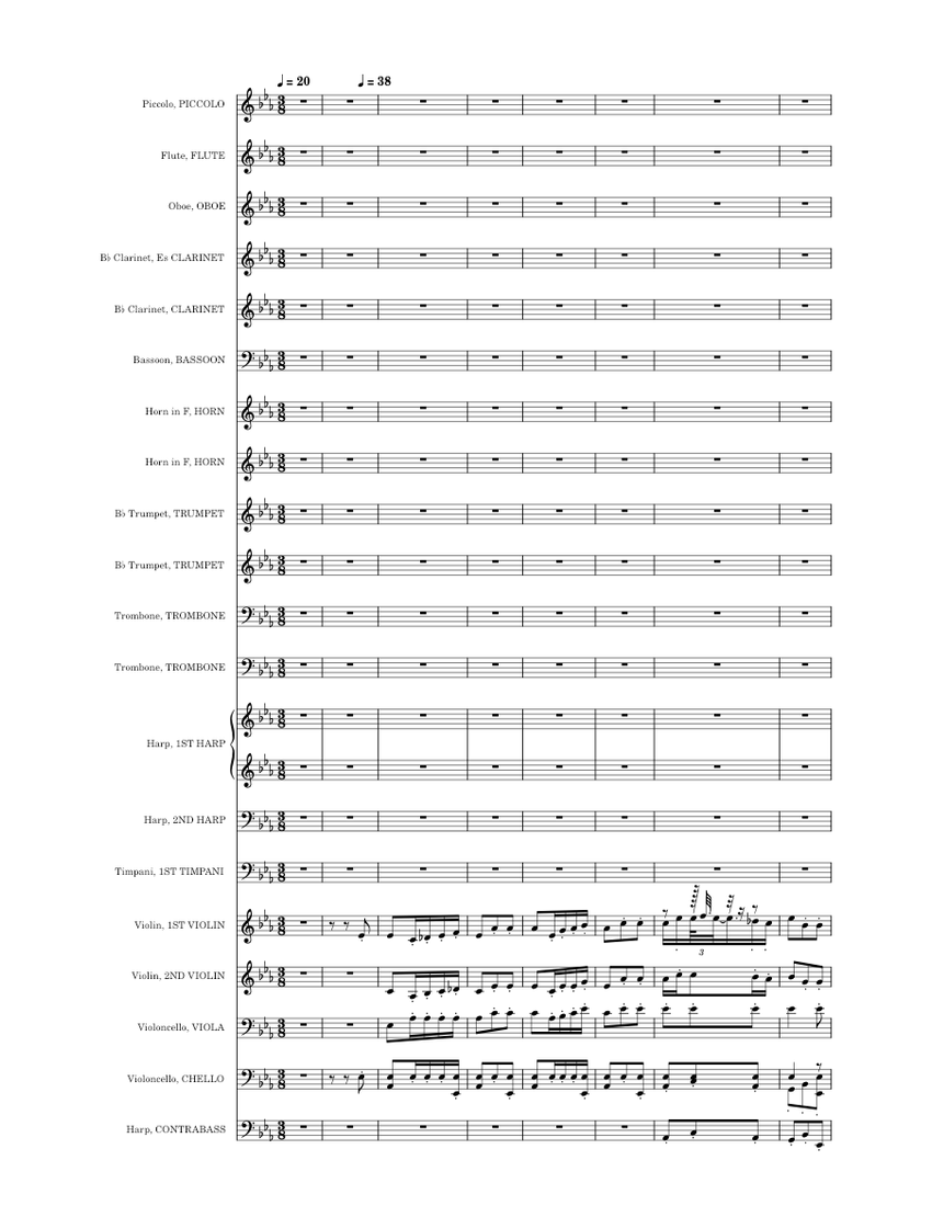Mahler - Symphony No. 2 "Resurrection" (2nd movement) Sheet Music for ...