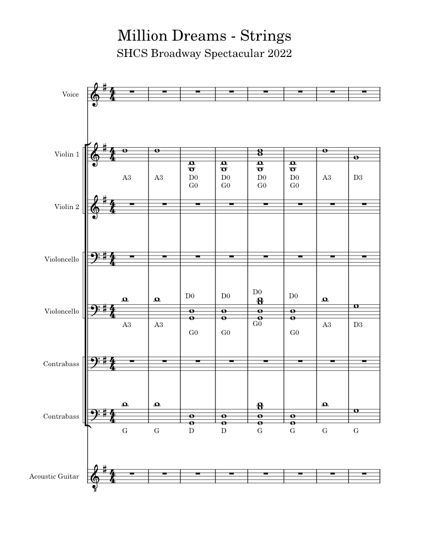 MILLION DREAMS STRINGS (bass part added as of 3-22-2022; Cello ...