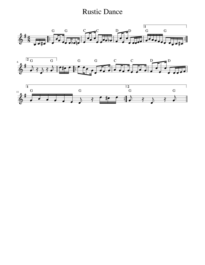 Rustic Dance Sheet music for Piano (Solo) Easy | Musescore.com