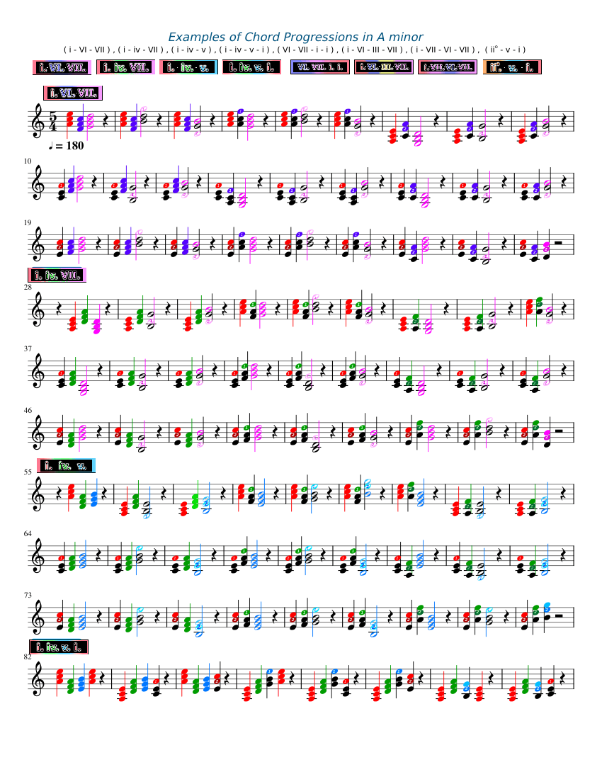Examples of Chord Progressions in A minor Sheet Music for Piano (Solo ...