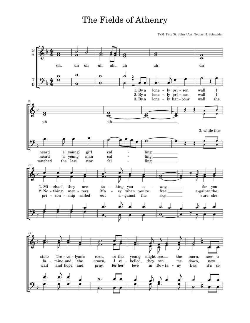 The Fields Of Athenry Piano Tutorial