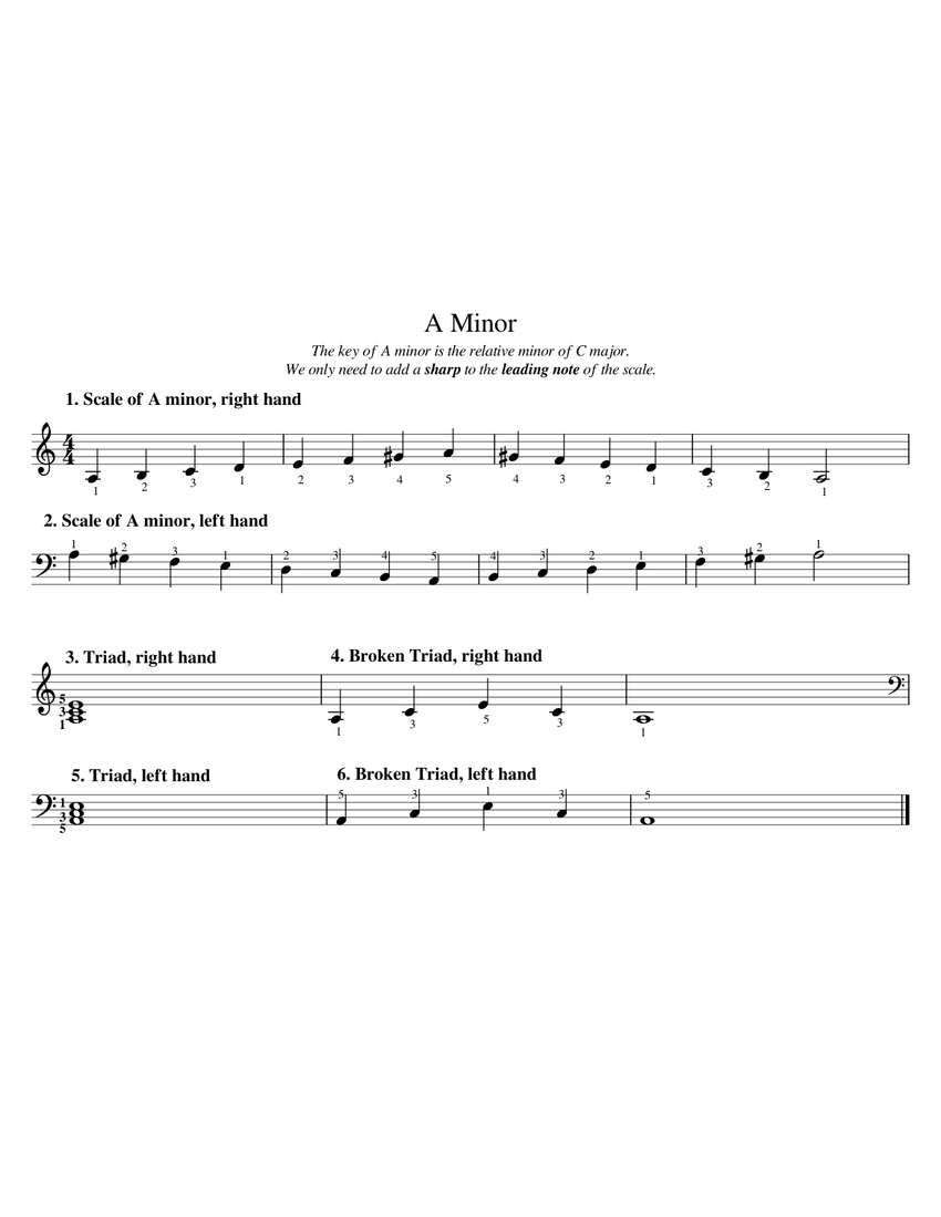 A Minor Sheet music for Piano (Solo) Easy | Musescore.com