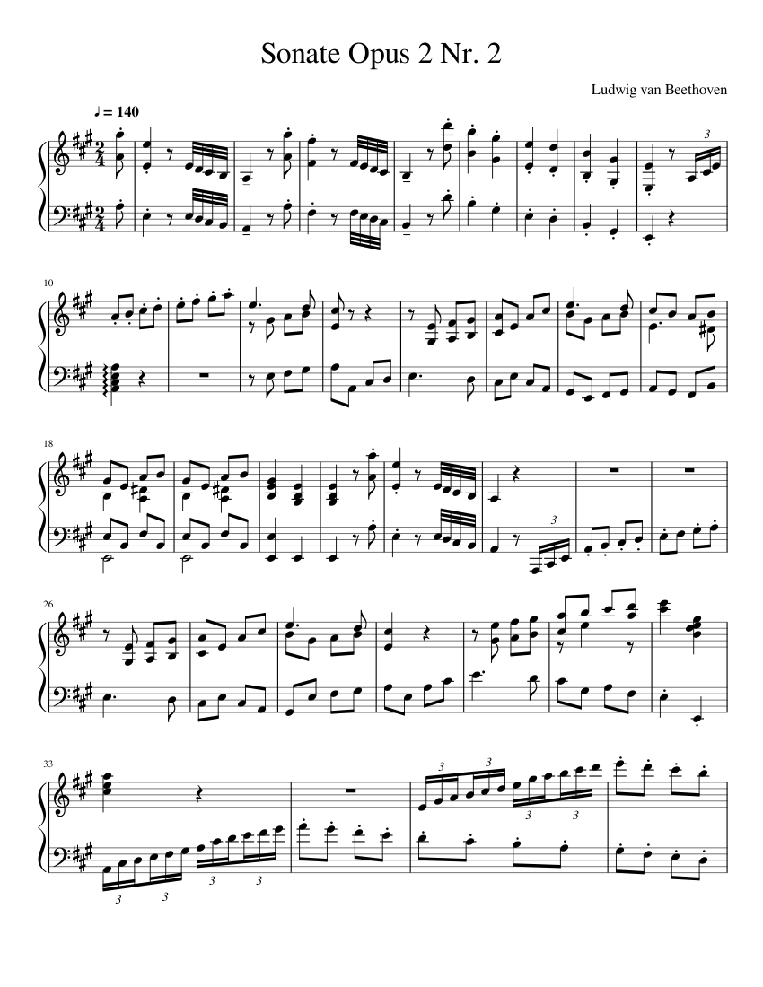 Sonate Opus 2 Nr. 2 Sheet music for Piano (Solo) | Musescore.com