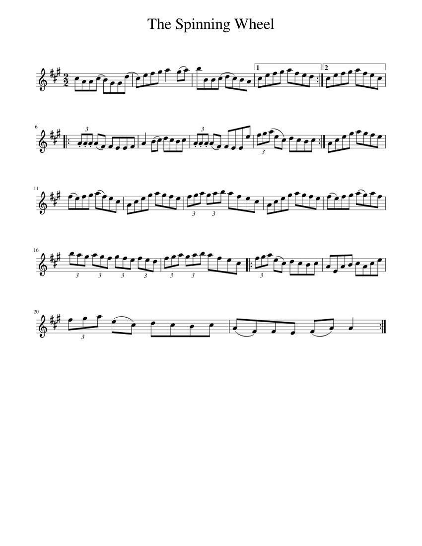 The Spinning Wheel Sheet music for Piano (Solo) Easy | Musescore.com