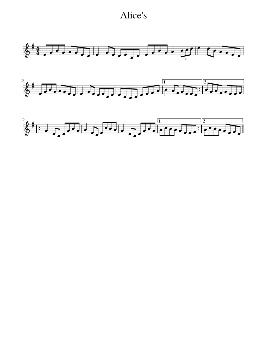 Alice's Sheet music for Piano (Solo) Easy | Musescore.com