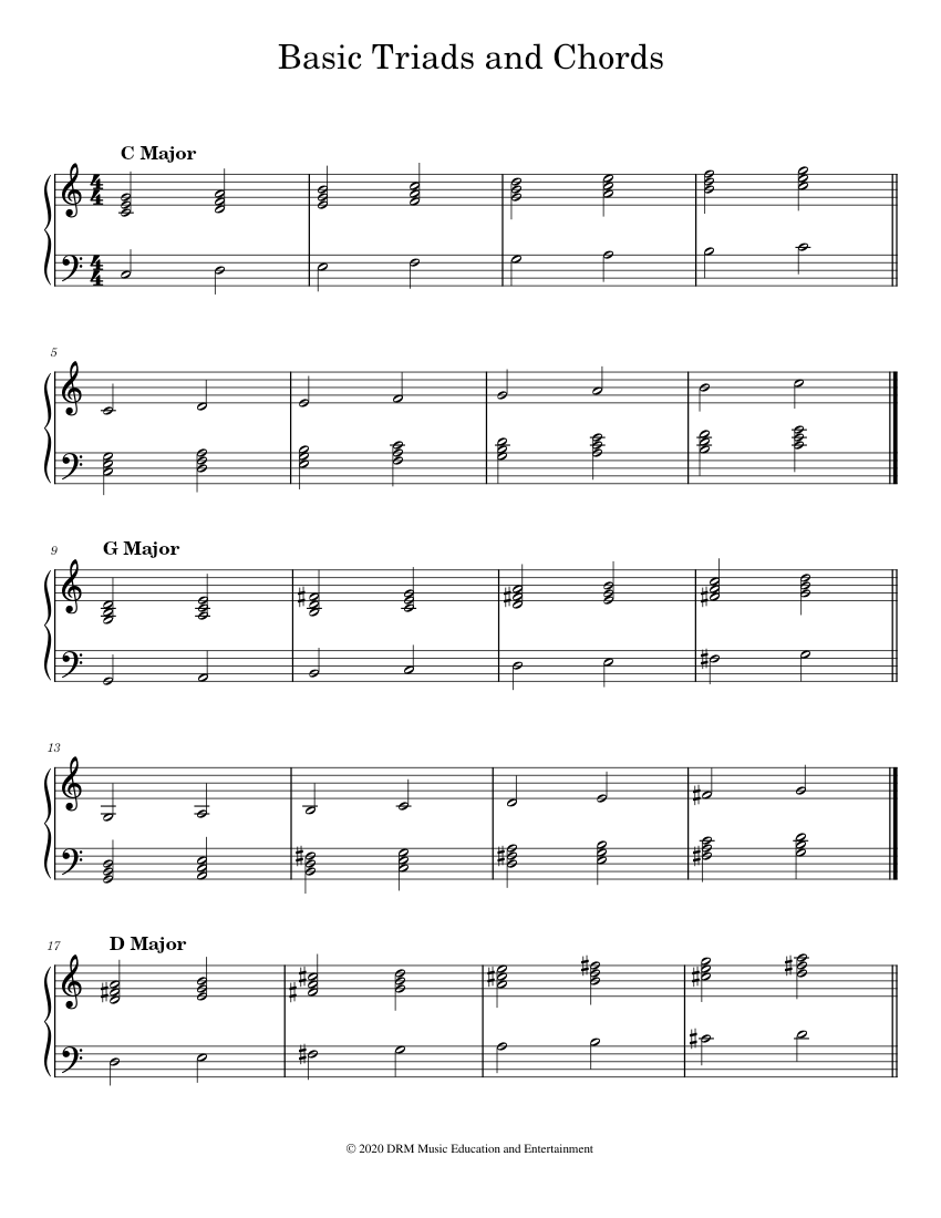 Basic Triads and Chords Sheet Music for Piano (Solo) Easy | MuseScore.com