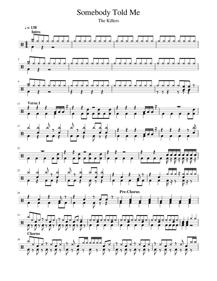 Somebody_Told_Me Sheet music for Drum group (Solo) | Musescore.com