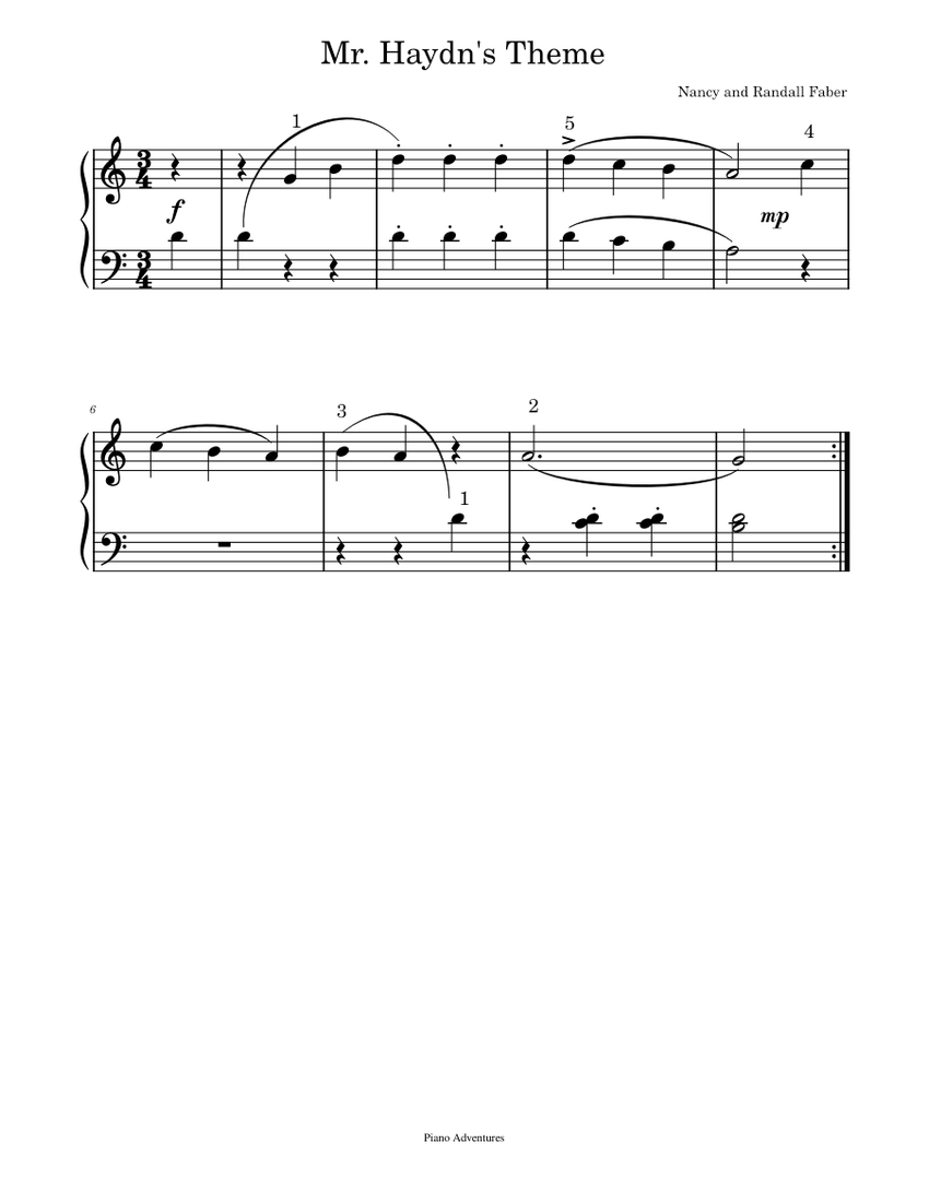 Mr. Haydn's Theme Sheet Music for Piano (Solo) easy | MuseScore.com