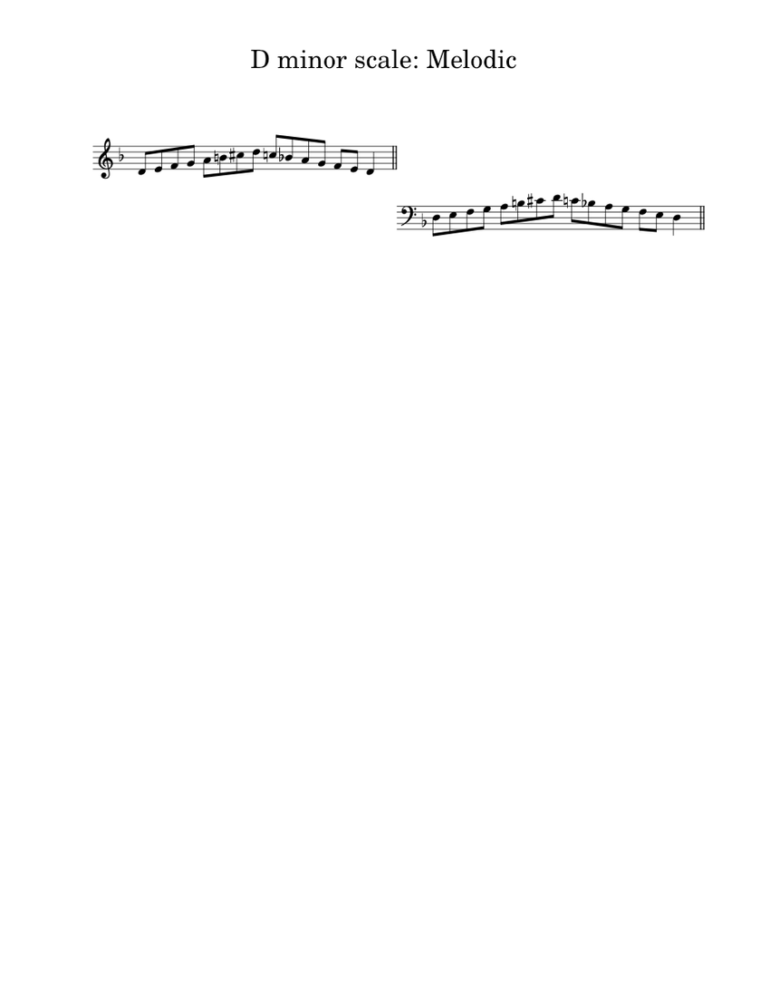 D Minor Scale: Melodic Sheet Music for Piano (Solo) Easy | MuseScore.com