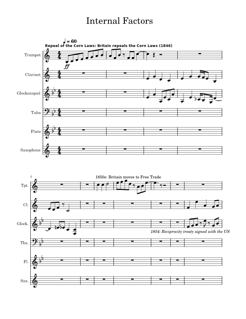 Internal Factors Sheet music for Tuba, Flute, Glockenspiel, Clarinet ...