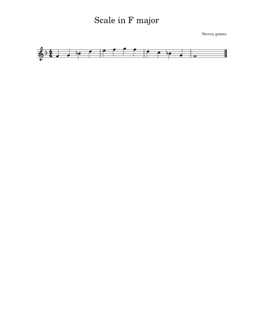 Scale in F major Sheet music for Piano (Solo) Easy | Musescore.com