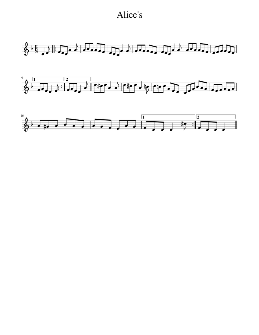Alice's Sheet music for Piano (Solo) Easy | Musescore.com
