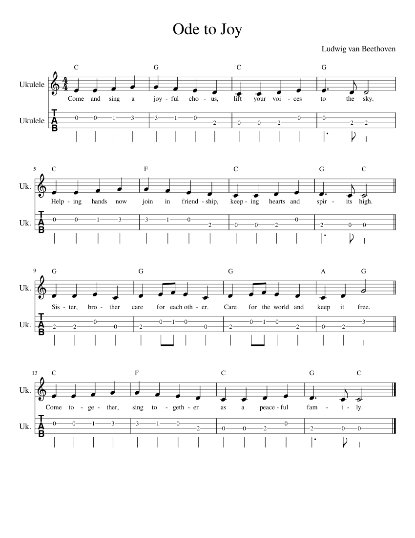 Ode To Joy - Ludwig van Beethoven Sheet music for Ukulele (String ...
