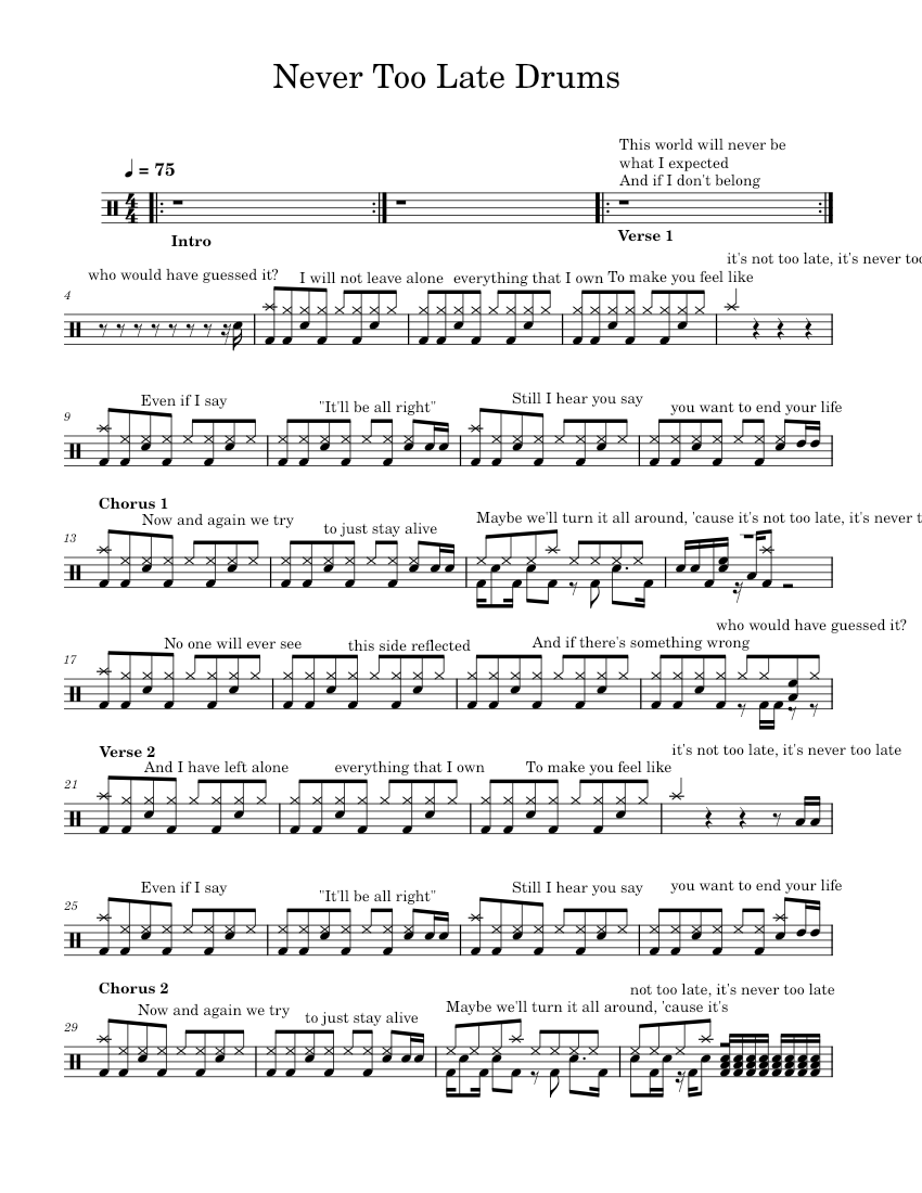 Never too late – Three Days Grace Drums Sheet music for Drum group ...