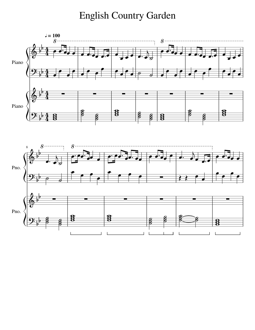 English Country Garden Sheet Music for Piano (Piano Duo) | MuseScore.com