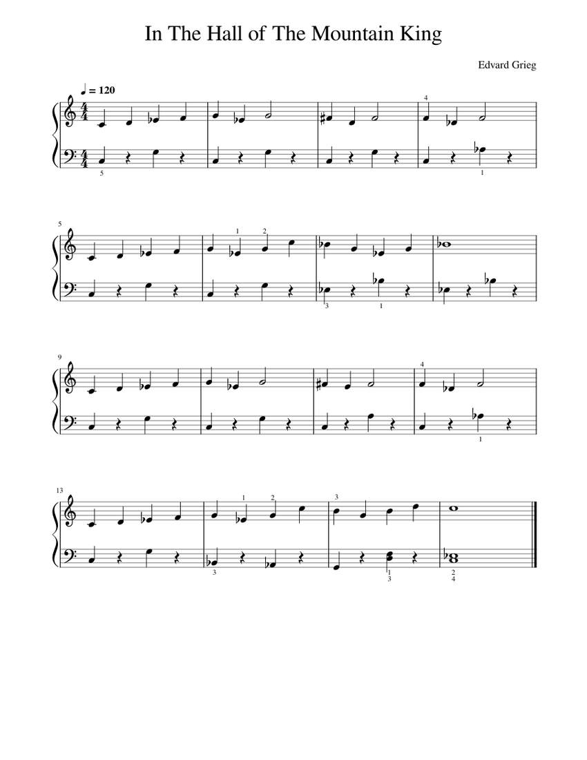 In The Hall of The Mountain King – Edvard Grieg Sheet Music for Piano ...