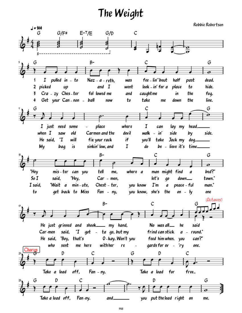 The Weight (Lead sheet with lyrics ) Sheet music for Piano (Solo ...