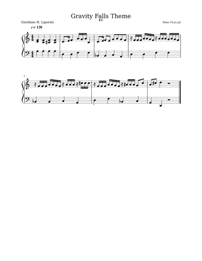 Gravity Falls Theme Sheet music for Piano (Solo) | Musescore.com