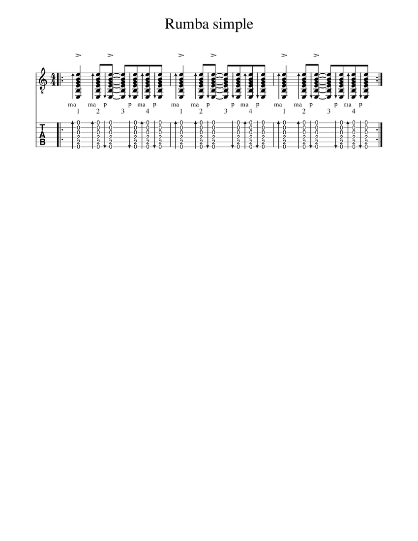 Rumba simple Sheet Music and Tab for Guitar (Solo) | MuseScore.com