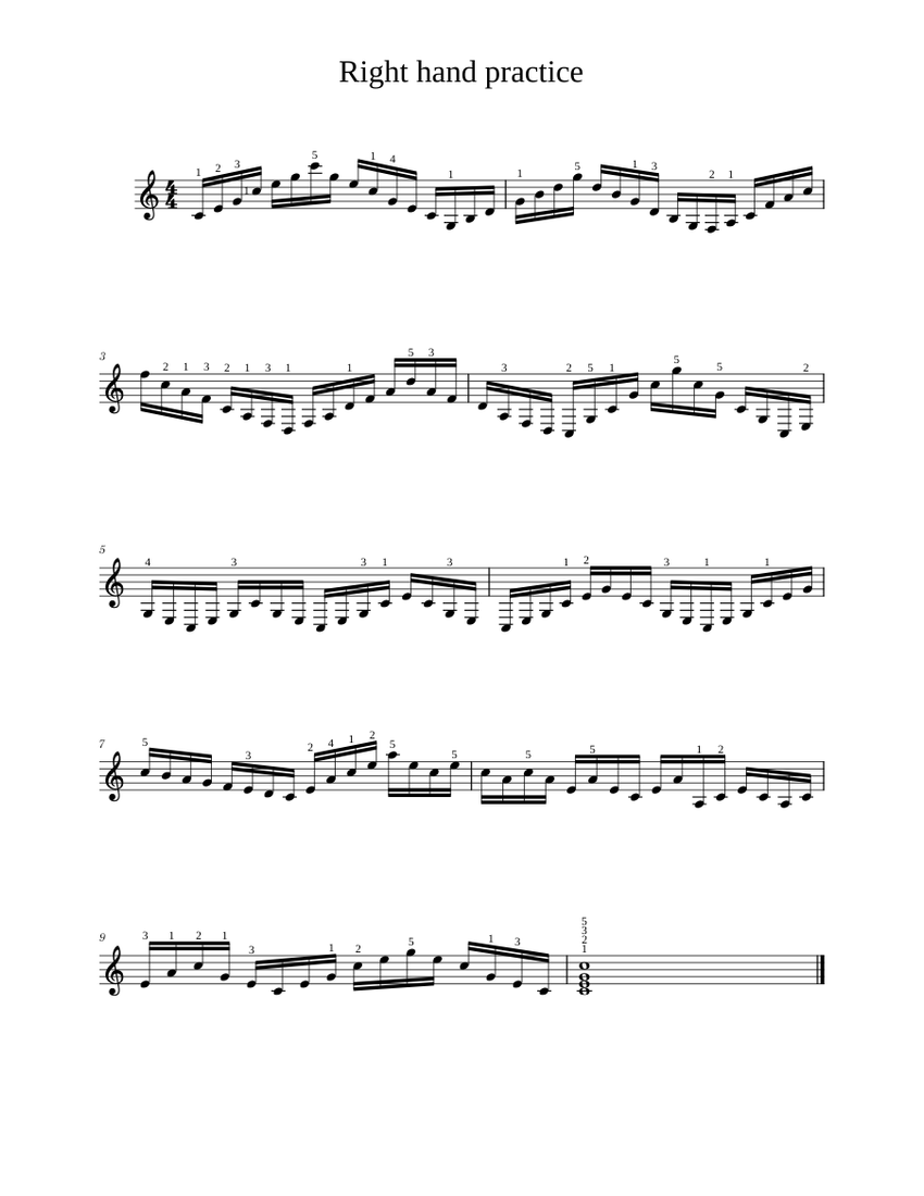 Right hand practice Sheet Music for Piano (Solo) Easy | MuseScore.com