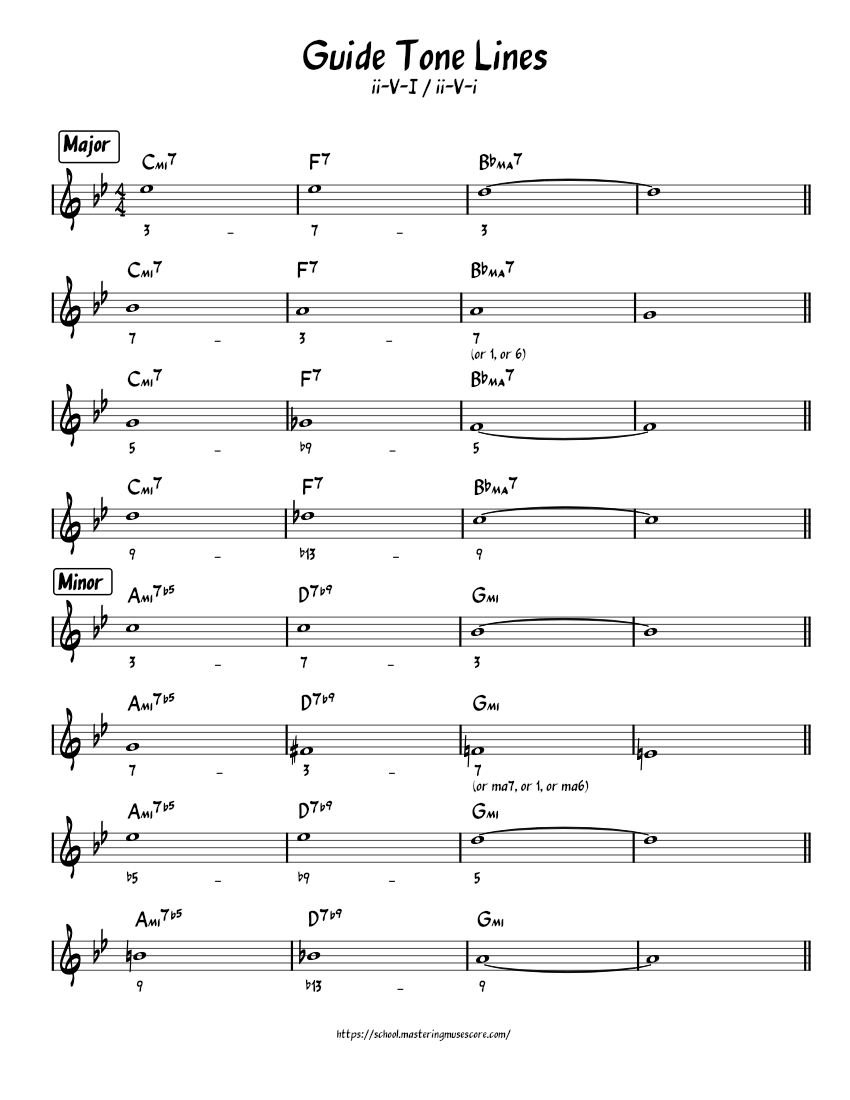 Guide Tone Lines - piano tutorial