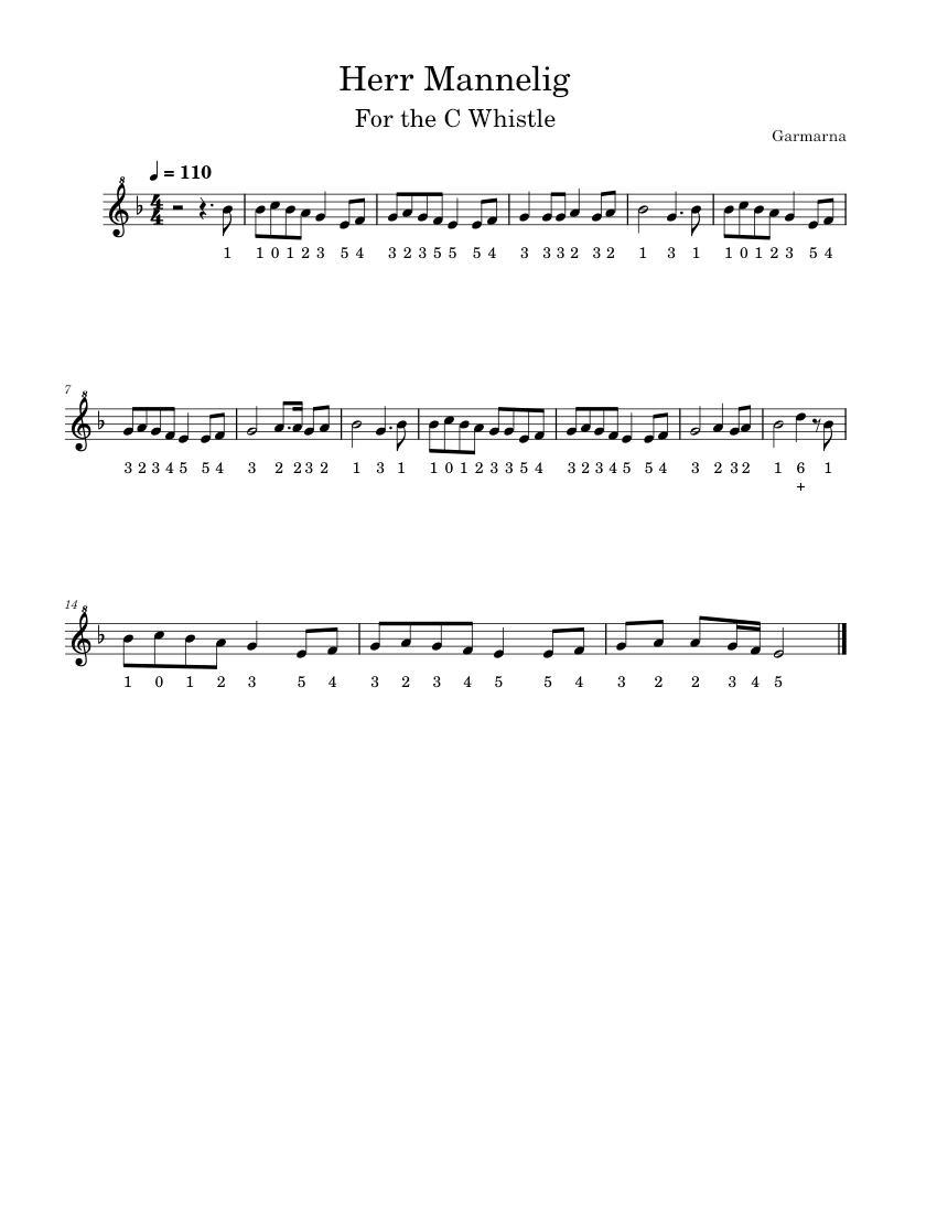 Herr mannelig – Haggard Herr Mannelig Sheet music for Flute other (Solo ...